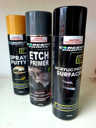 Come on Our Store For auto Parts– BCS Auto Paints