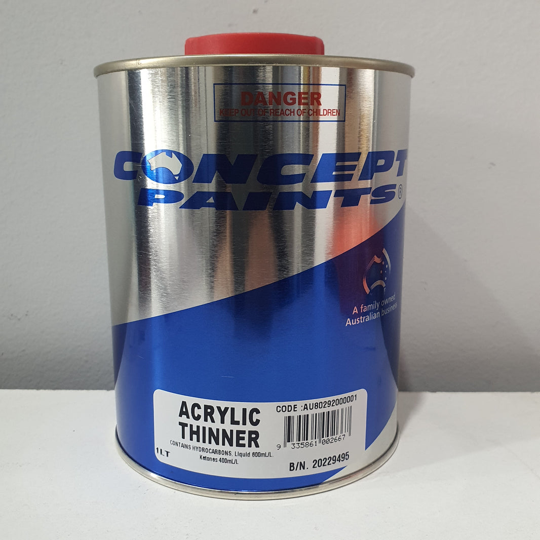 250ml PPG Protec Auto Paint Kits | BCS Auto Paints