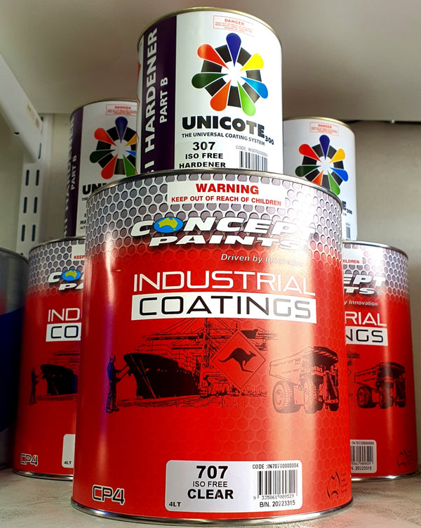 5 Litre 2k Clear ISO FREE and hardner Kit Concept – BCS Auto Paints